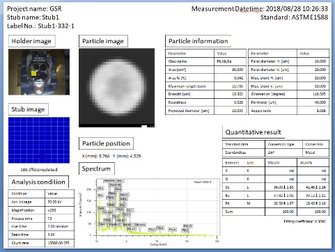Particle Analysis 3 | JEOL Resources
